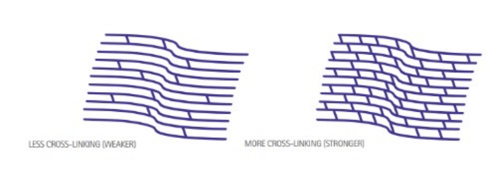 Keratoconus - Great Plains Eye Specialists - Great Plains Eye Specialists